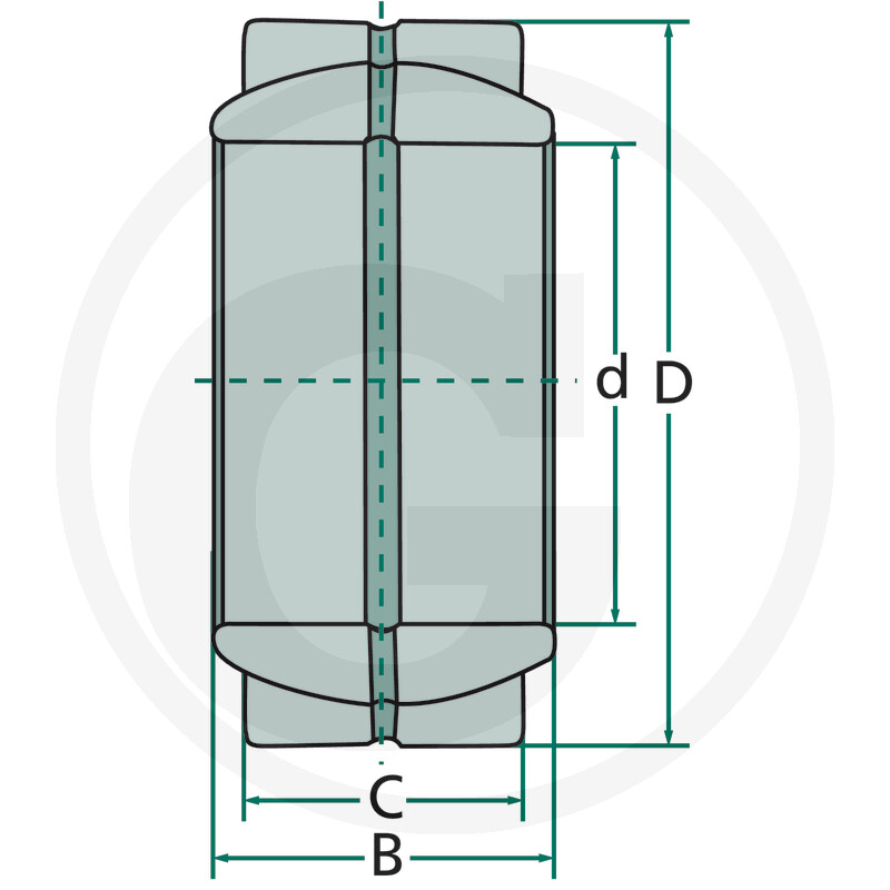 Serie GE FO 2RS acquisti online